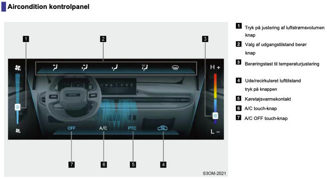 BAW PONY EV | Danmarks billigste EL bil.